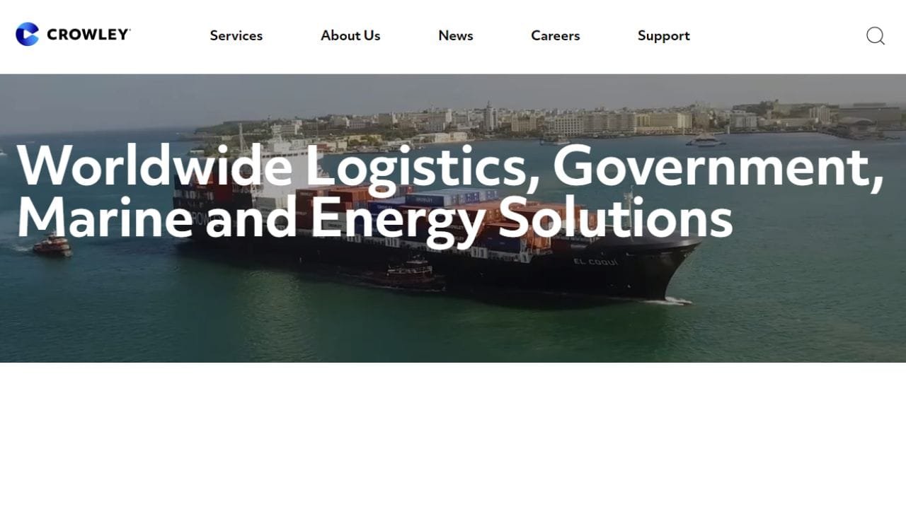 Top Freight Forwarders in Miami - 2026 Trusted List - DFH
